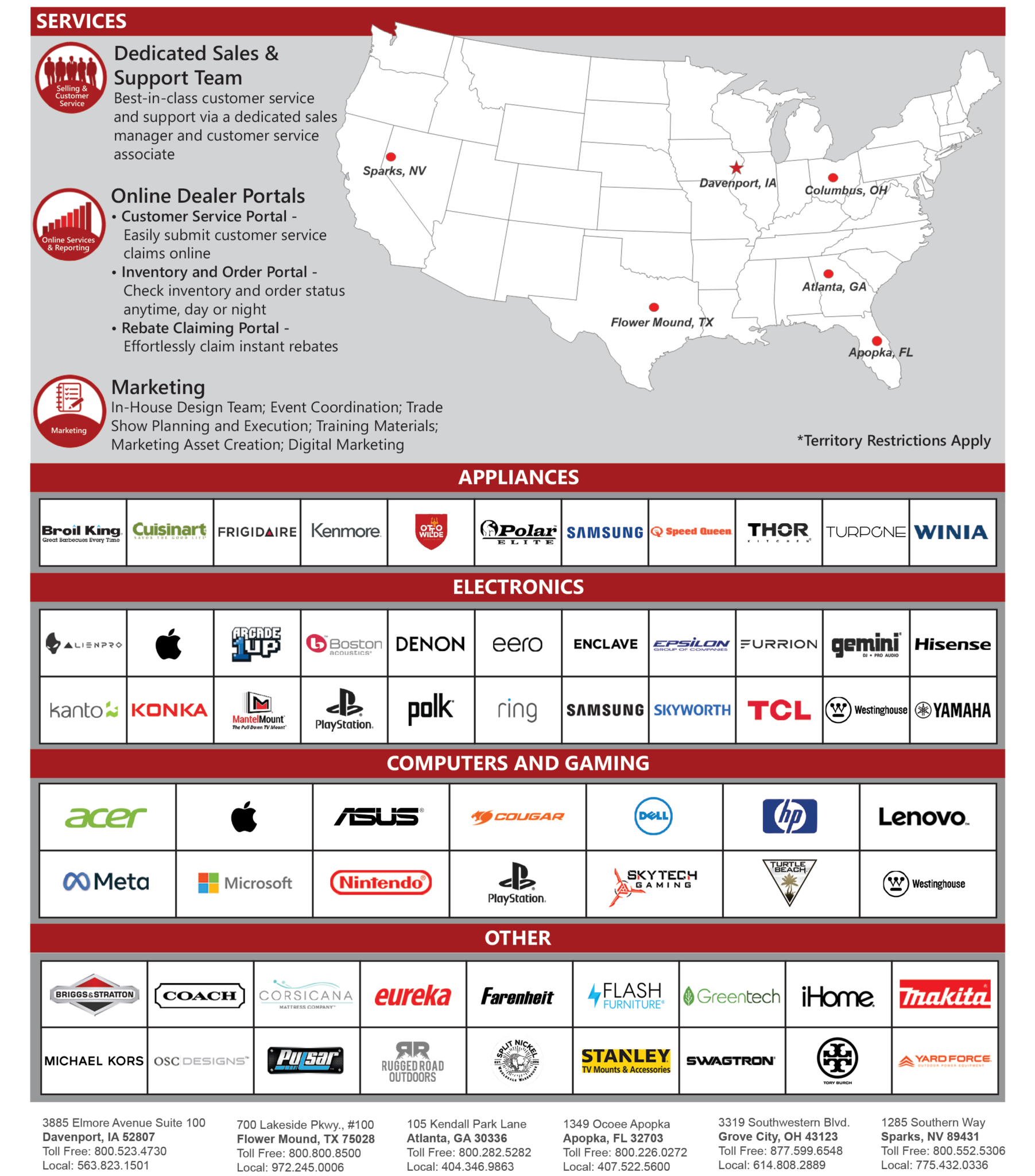 linecard - O'Rourke Sales Company